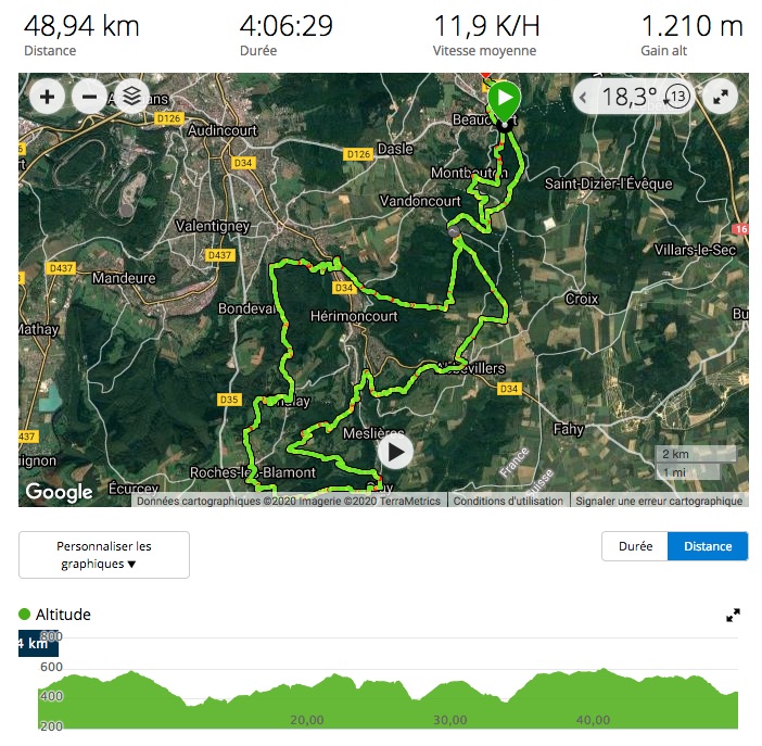 05/07: la malédiction de Thulay – Passion VTT Beaucourt